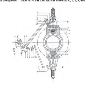 Steam Engine Design/Historic - Open Source Ecology