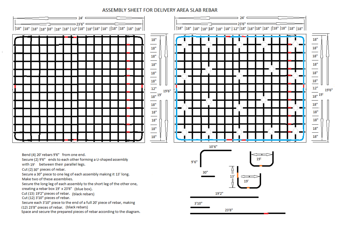 Estimating Rebar In Concrete