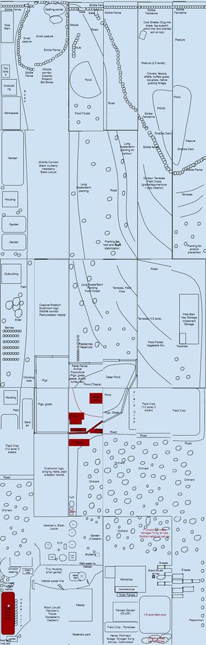 Agriculture Plan 2013 - Open Source Ecology
