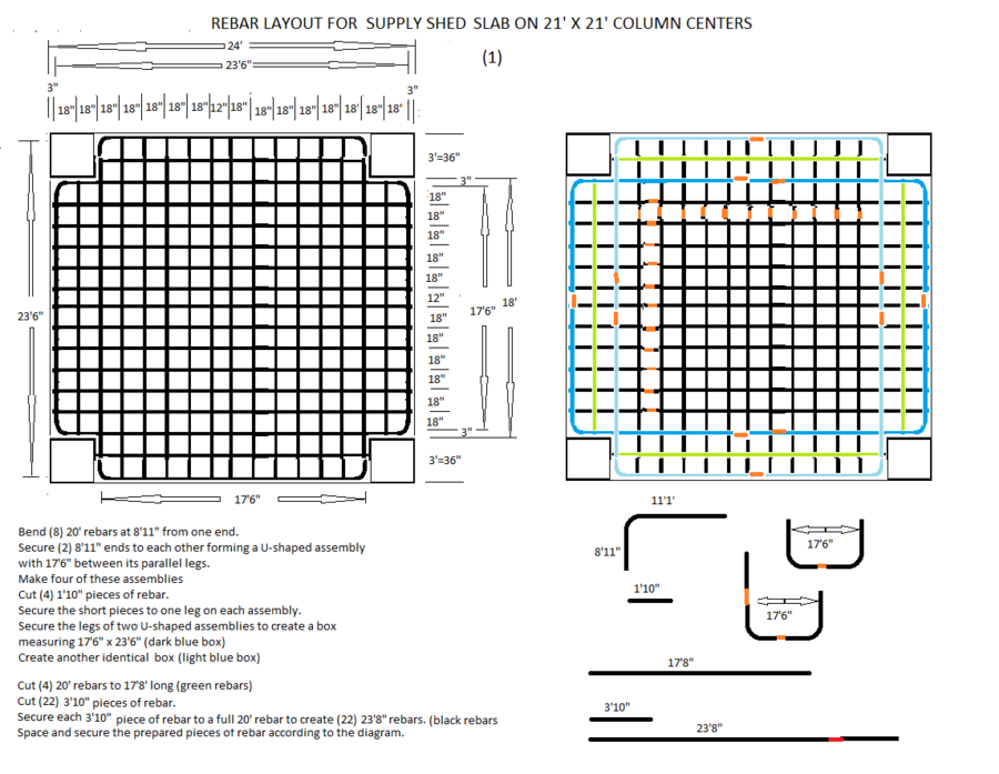 Forms and Concrete Work - Open Source Ecology