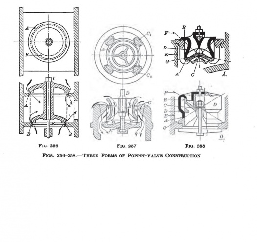 Steam Engine Design/Historic - Open Source Ecology