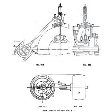 Steam Engine Design/Historic - Open Source Ecology