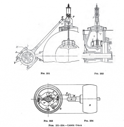 Steam Engine Design/Historic - Open Source Ecology