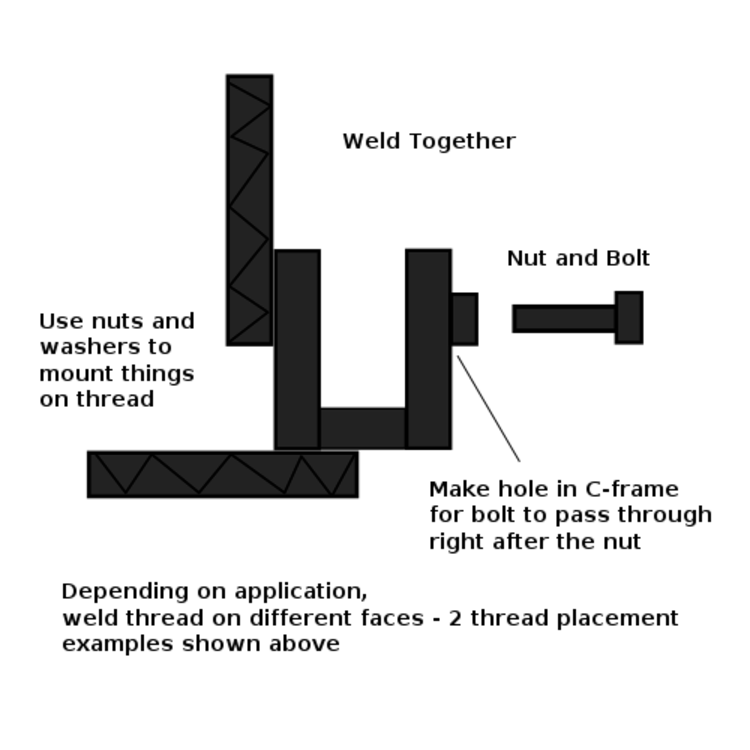 Hall Effect Sensor Module - Open Source Ecology