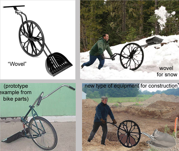 Wheeled Construction Shovel - Open Source Ecology