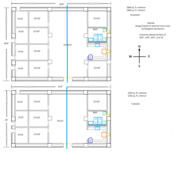 Room-size based Hab Lab Design - Open Source Ecology