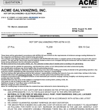 Hot Dip Galvanizing Quotes - Open Source Ecology