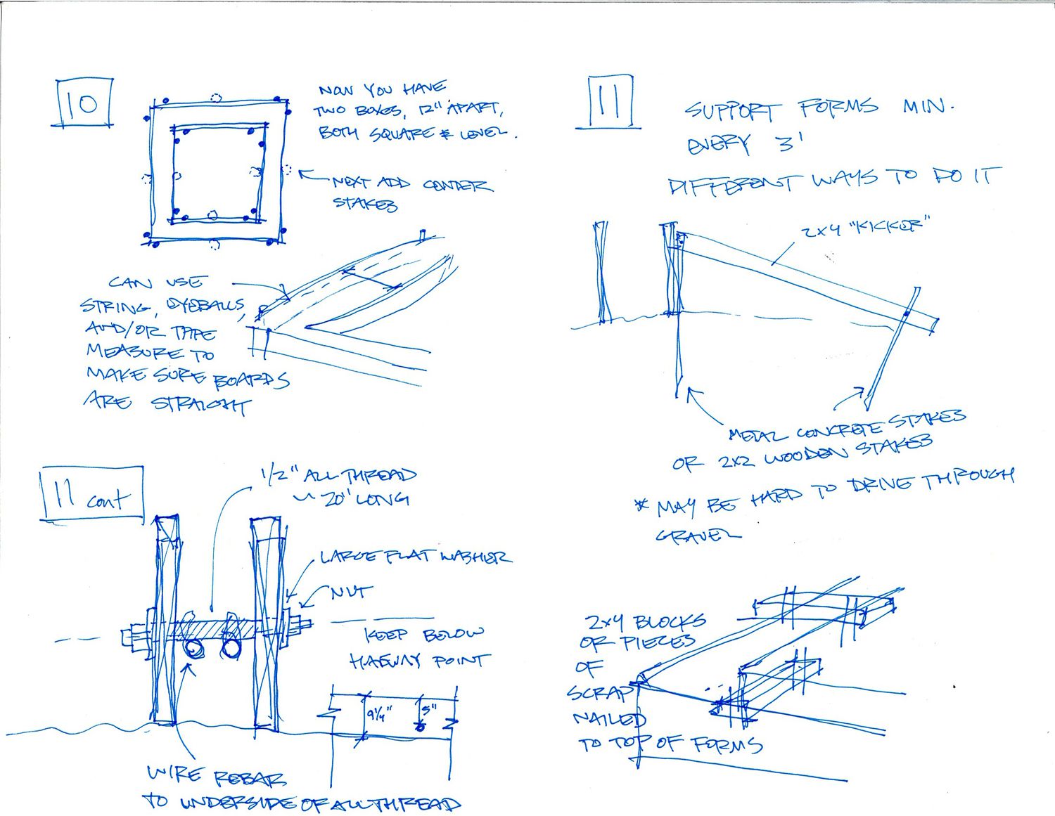 Module Breakdown - MicroHouse - Open Source Ecology