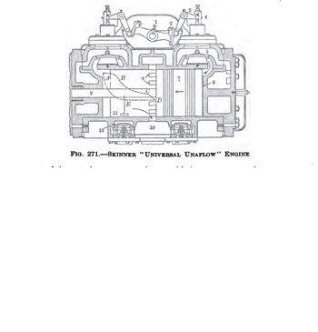 Steam Engine Design/Historic - Open Source Ecology