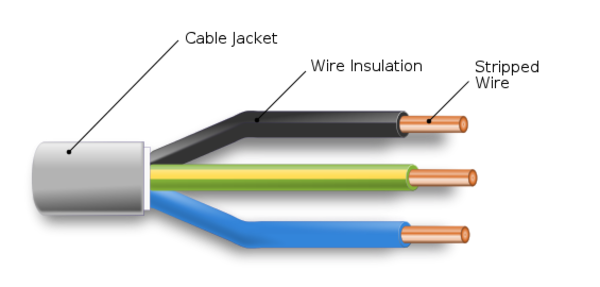 D3D Printer Design Process - Open Source Ecology