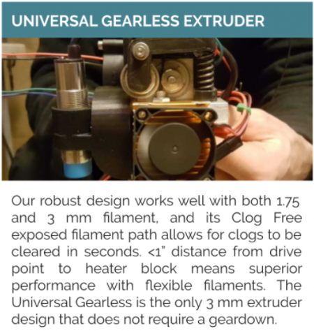 Universal Gearless Extruder - Open Source Ecology