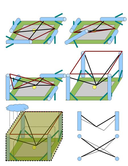 CEB Placing Machine - Open Source Ecology