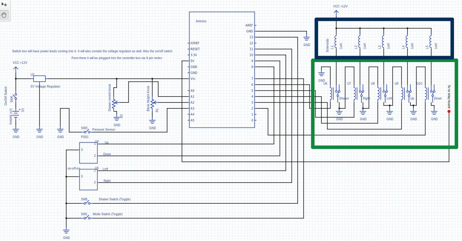 CEB Press Controller Schematic - Open Source Ecology