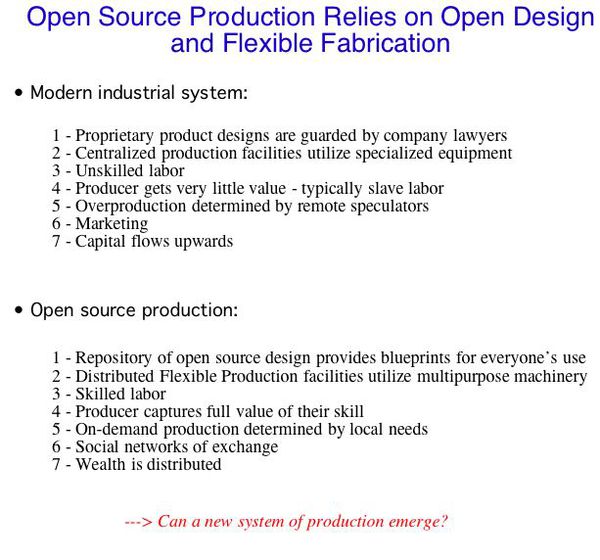 Slide 1 - Open Source Ecology